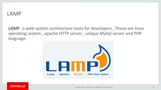 Let's Start MySQL | PPTX | Databases | Computer Software and Applications