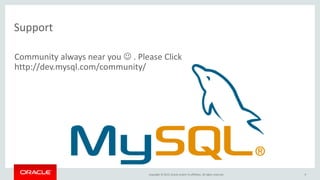 Let's Start MySQL | PPTX | Databases | Computer Software and Applications