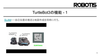 TurtleBot3でROSを始めよう | PDF