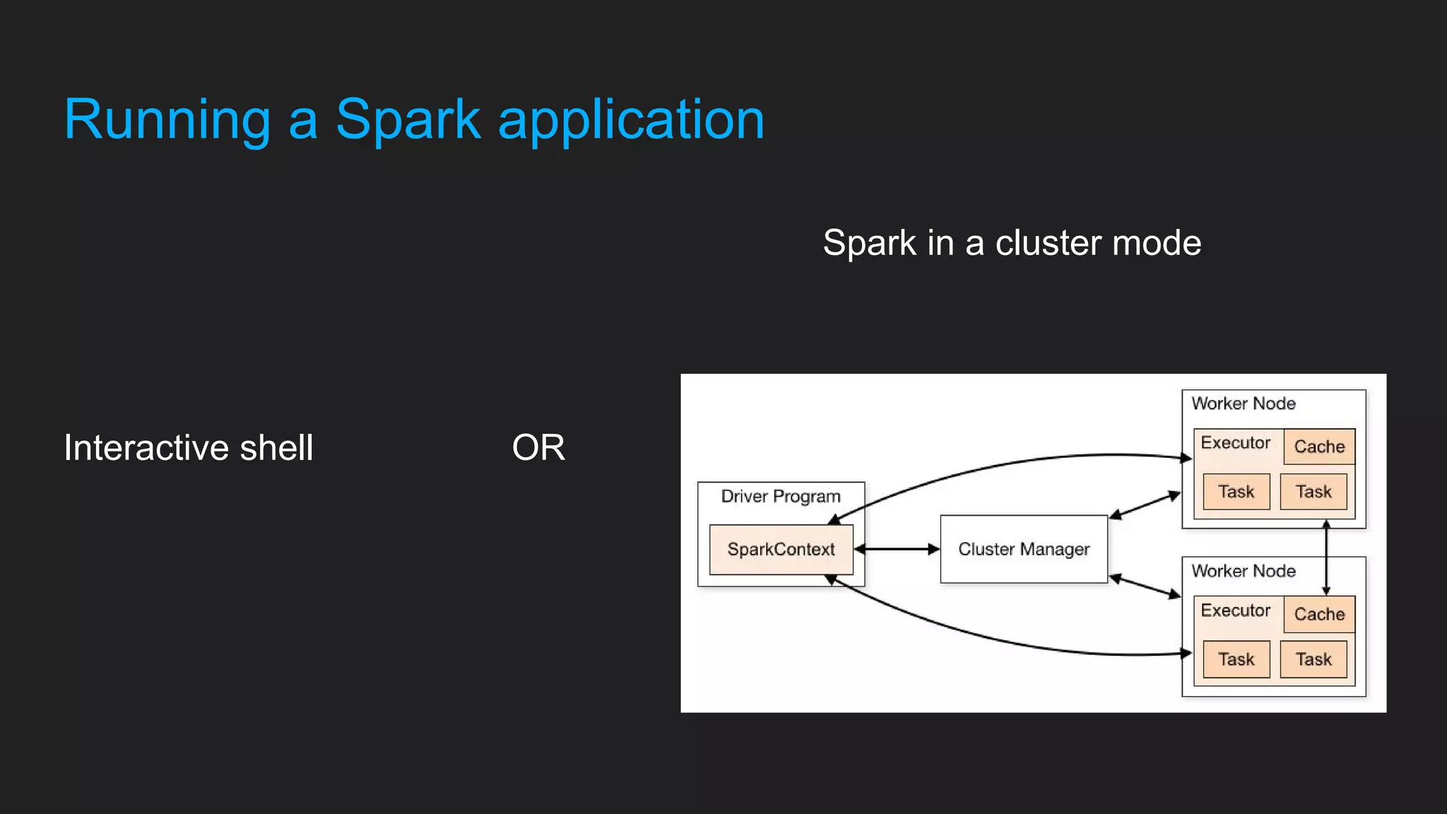 Let's start with Spark | PDF