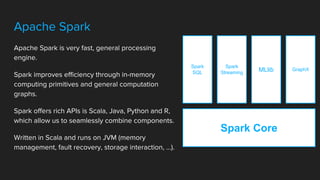 Let's start with Spark | PDF