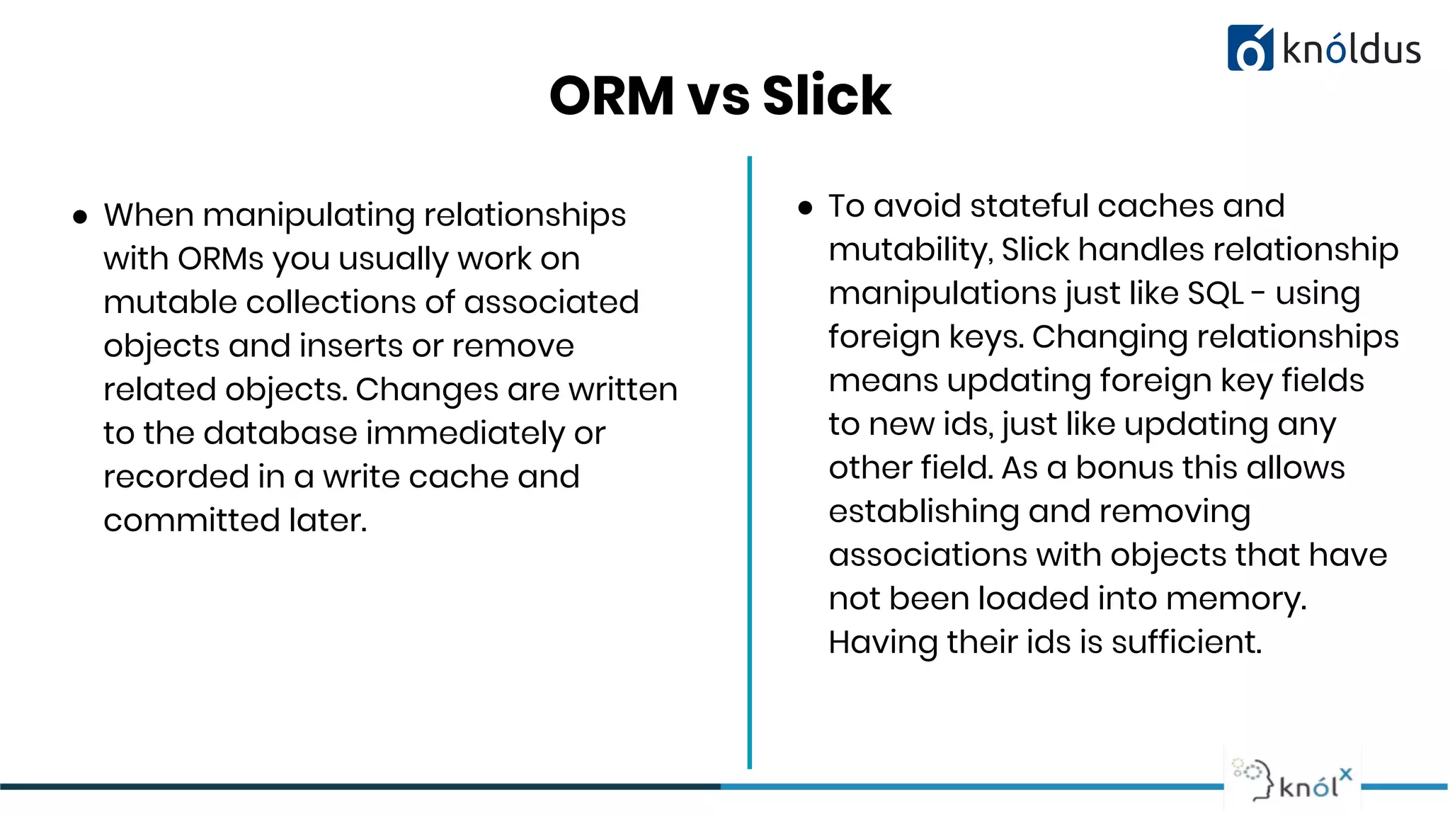 Deep Dive into Slick | PDF