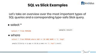 Deep Dive into Slick | PDF