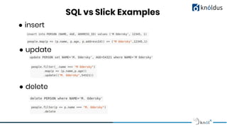 Deep Dive into Slick | PDF