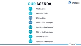 Deep Dive into Slick | PDF