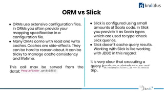 Deep Dive into Slick | PDF