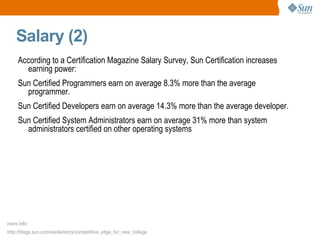 Let's talk about Certifications | ODP | Programming Languages | Computing
