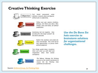 Let's talk about change | PDF
