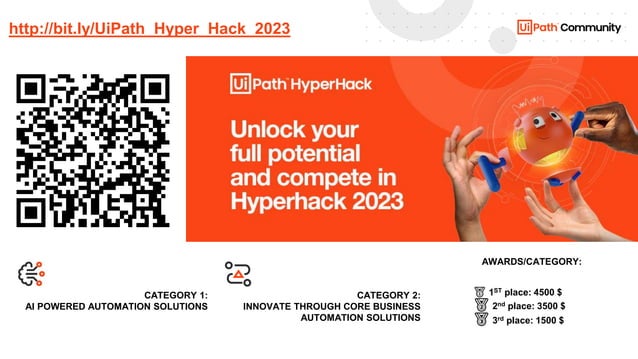 Let's talk about Coded Automation | PDF