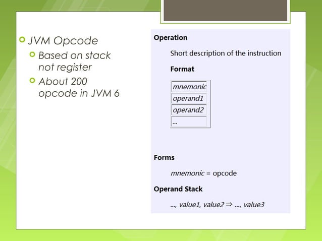 Let's talk about java class file | PPT