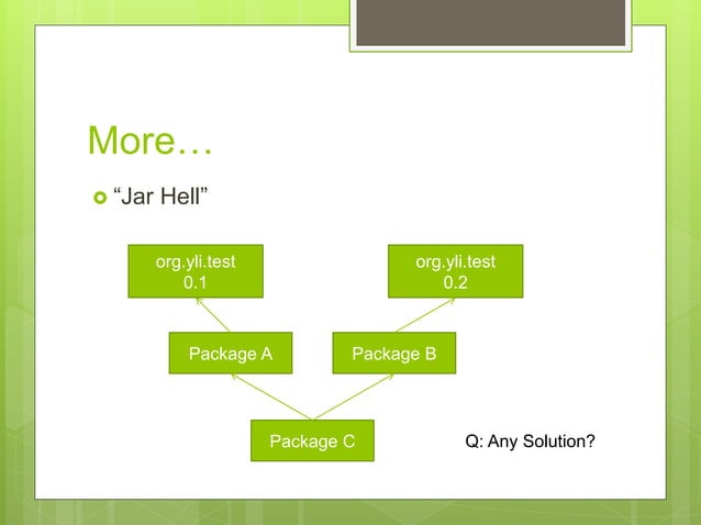 Lets Talk About Java Class Loader Pptx Programming Languages Computing