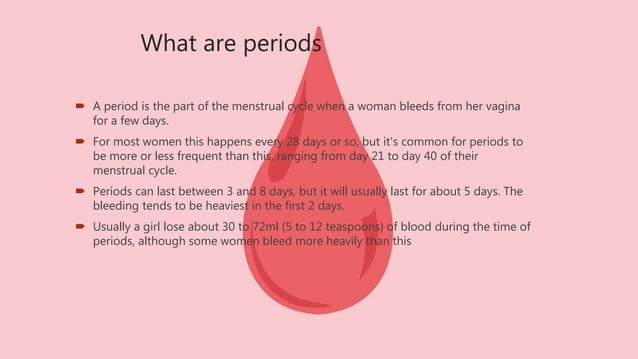 Lets talk about periods!!!! | PPTX