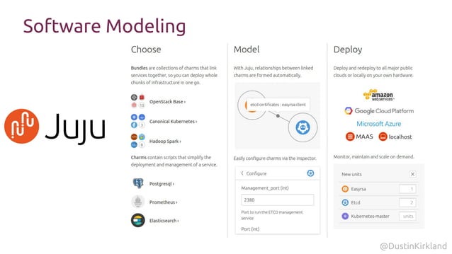Let's talk about the Ubuntu 18.04 LTS Roadmap! | PPT