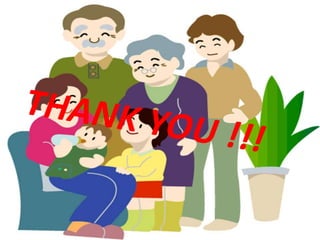 Let’s talk about your family!! | PPTX