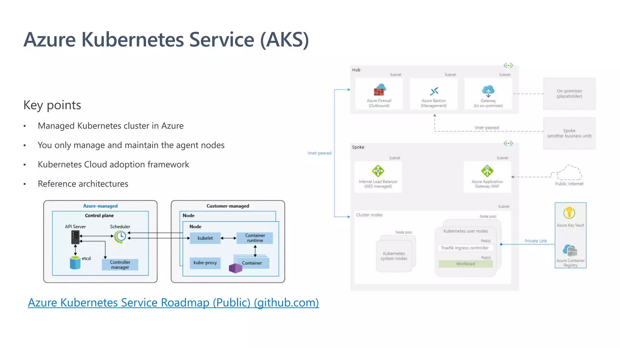 Lets talk about: Azure Kubernetes Service (AKS) | PPTX
