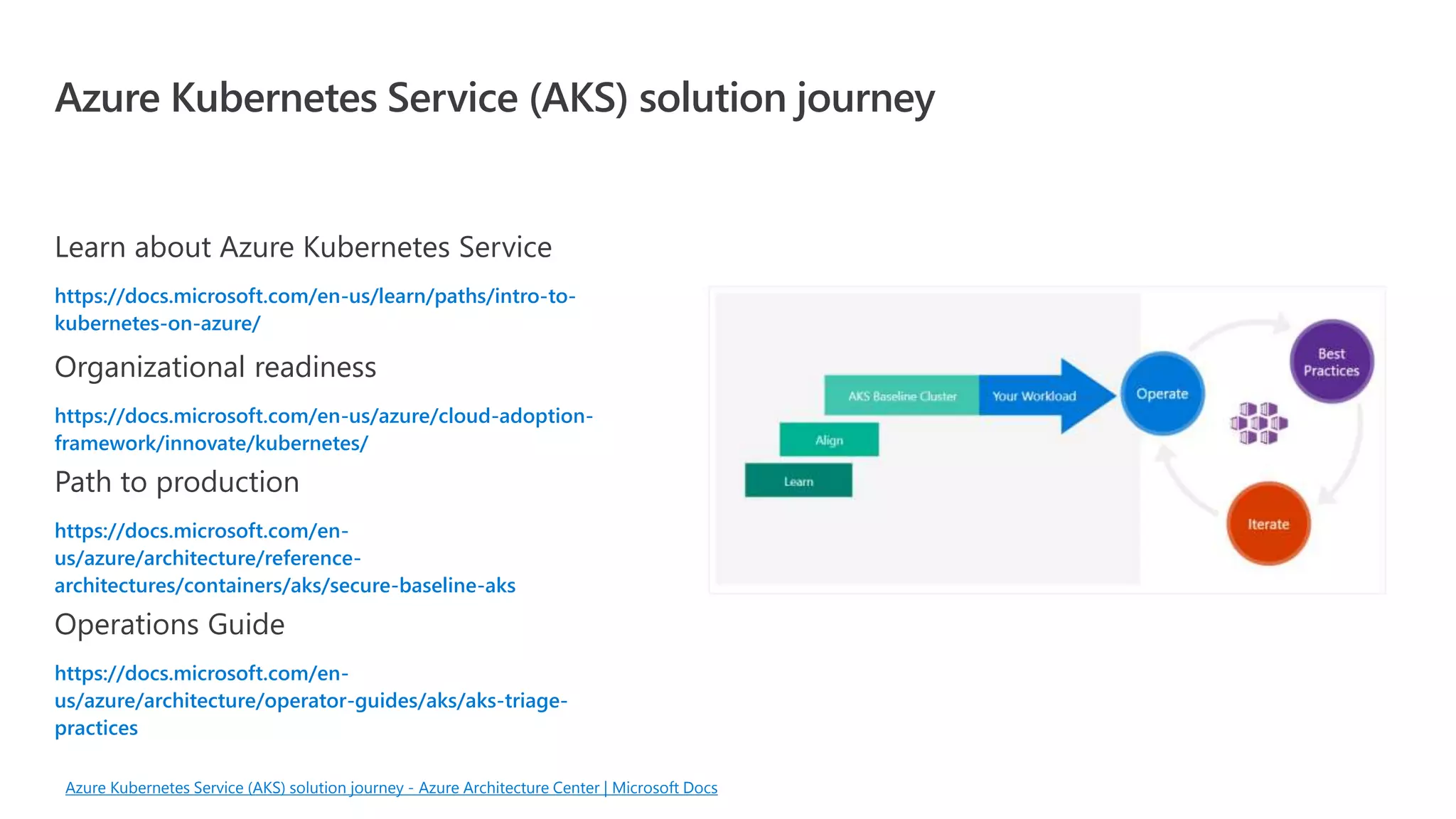 Lets talk about: Azure Kubernetes Service (AKS) | PPTX