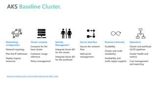 Lets talk about: Azure Kubernetes Service (AKS) | PPTX
