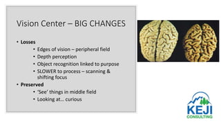 Let's Talk Dementia | PPTX | Brain and Nervous System Disorders ...