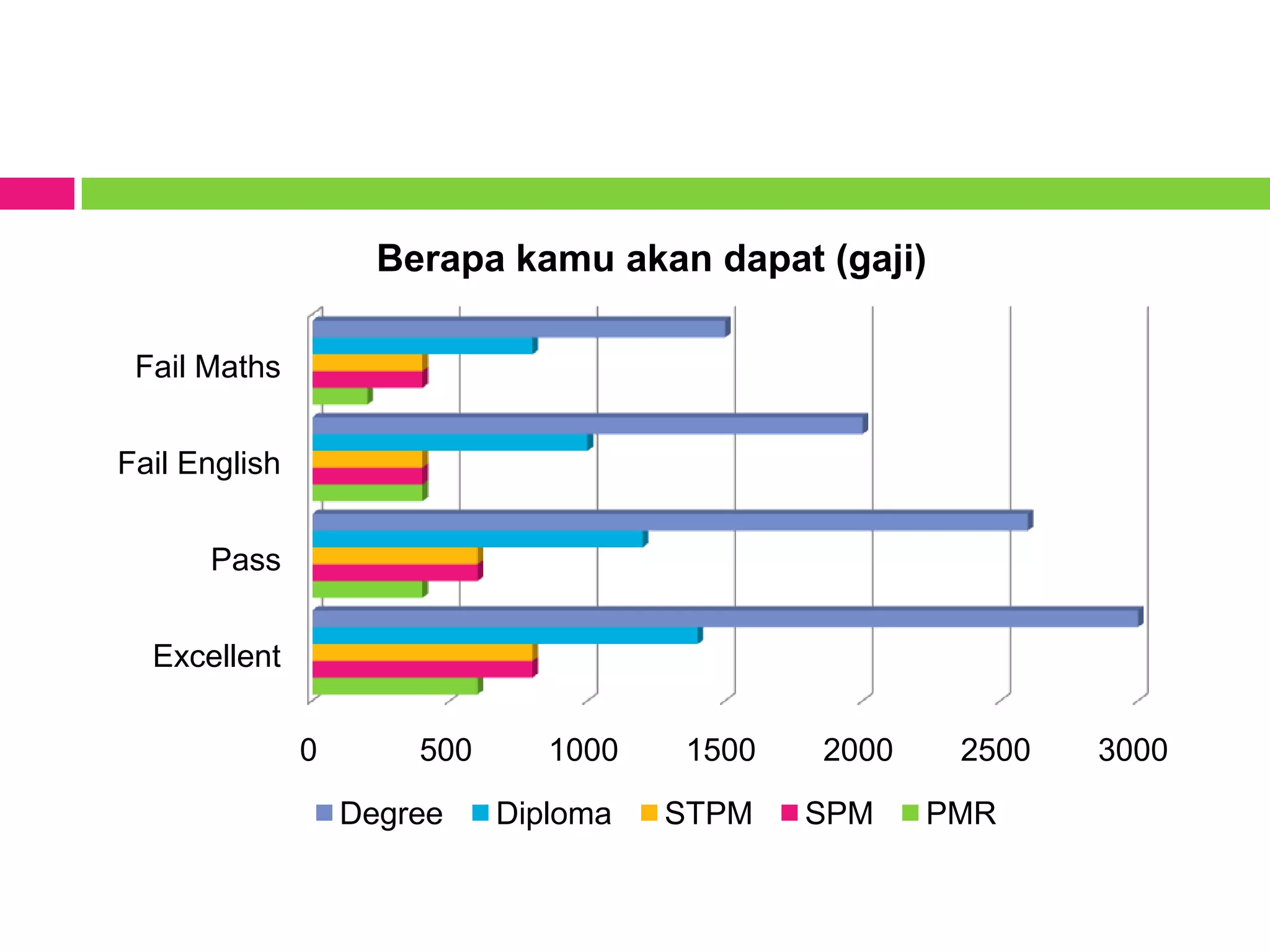 Dear 4 Delima, with love. (adapted from SEMENTIS)