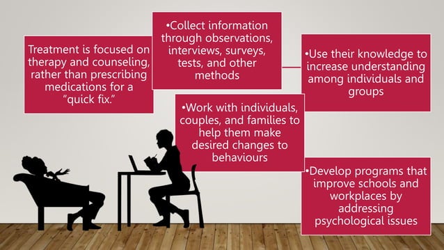 Lets talk psychology.pptx