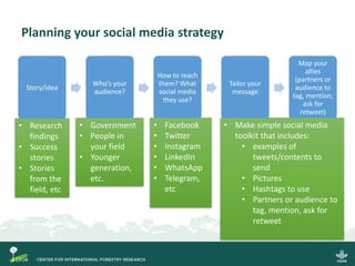 Let's talk trees | PPT