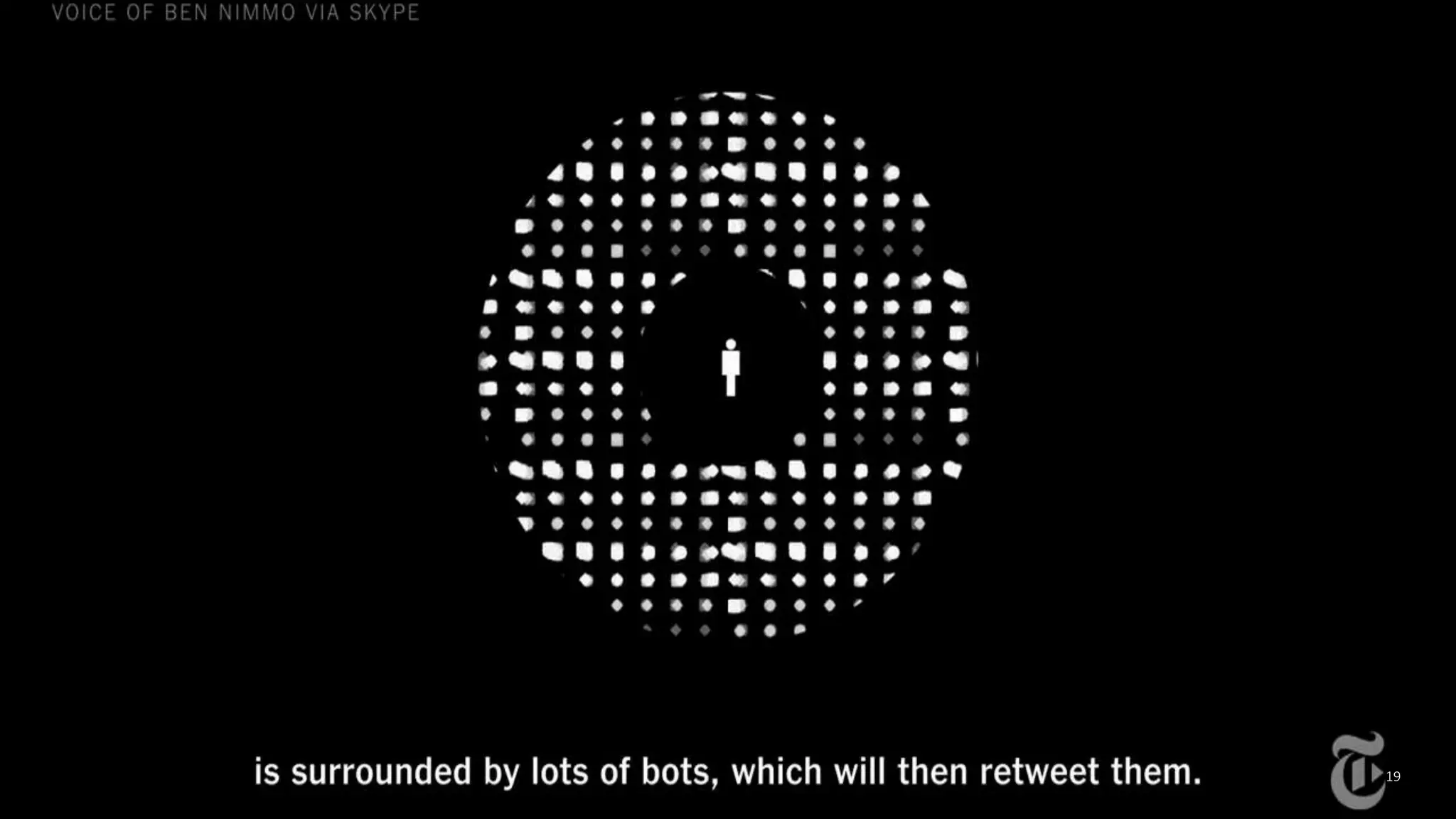 Troll Army: What is Trolling? | PPT