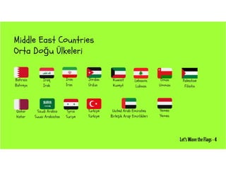 lets wave the flags.pdf