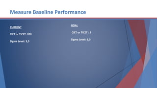 A LEAN Six Sixgma Implementation plan | PPT