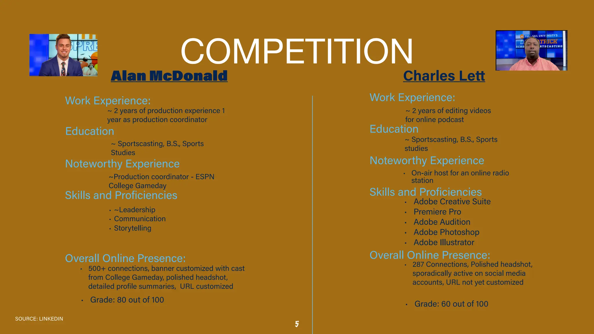 Charles Lett : Personal Branding Exploration | PPT