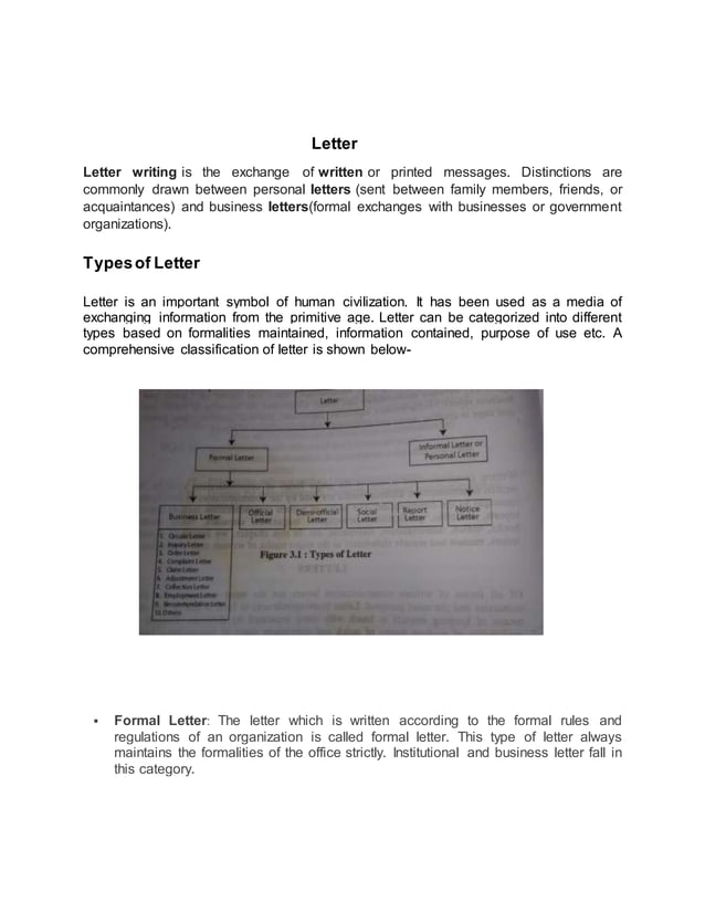 Letter and types | PDF