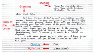 Parts of an Informal Letter(with sample).pptx