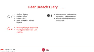 Letter anonymous-II | PDF