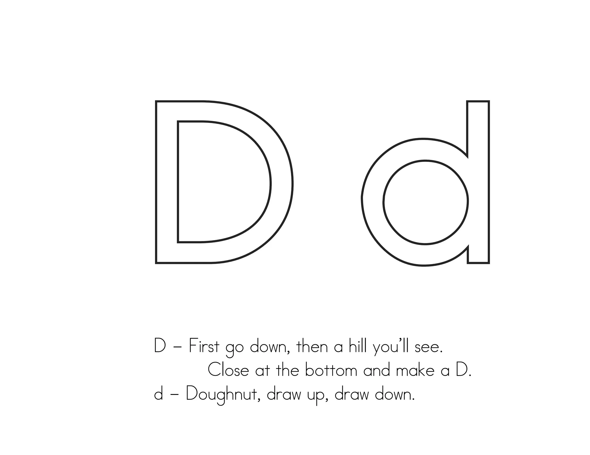 letter-formation-for preschoolers 4 to 5 | PPT