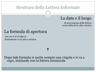 Lettera email | PPTX
