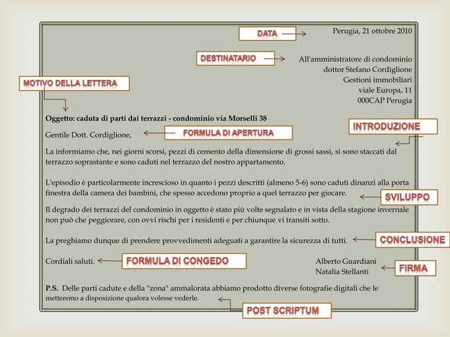 Come scrivere una lettera | PPTX