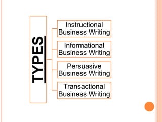 Letter as a commercial document in the corporate sector | PPTX