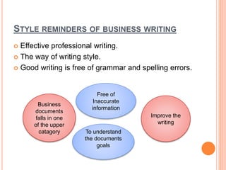 Letter as a commercial document in the corporate sector | PPTX