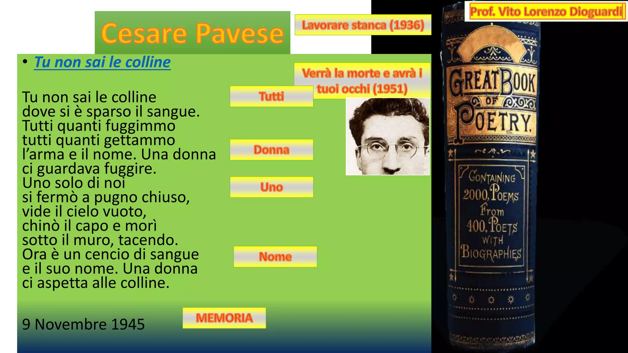 Letteratura italiana - NOVECENTO AUTORI contro la guerra.pptx