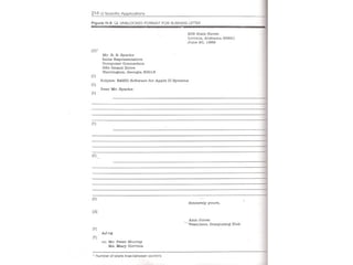 Letter drafting ppt 15 feb | PPT