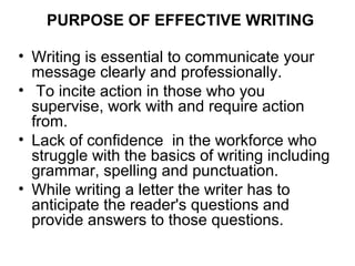 Letter drafting ppt 15 feb | PPT