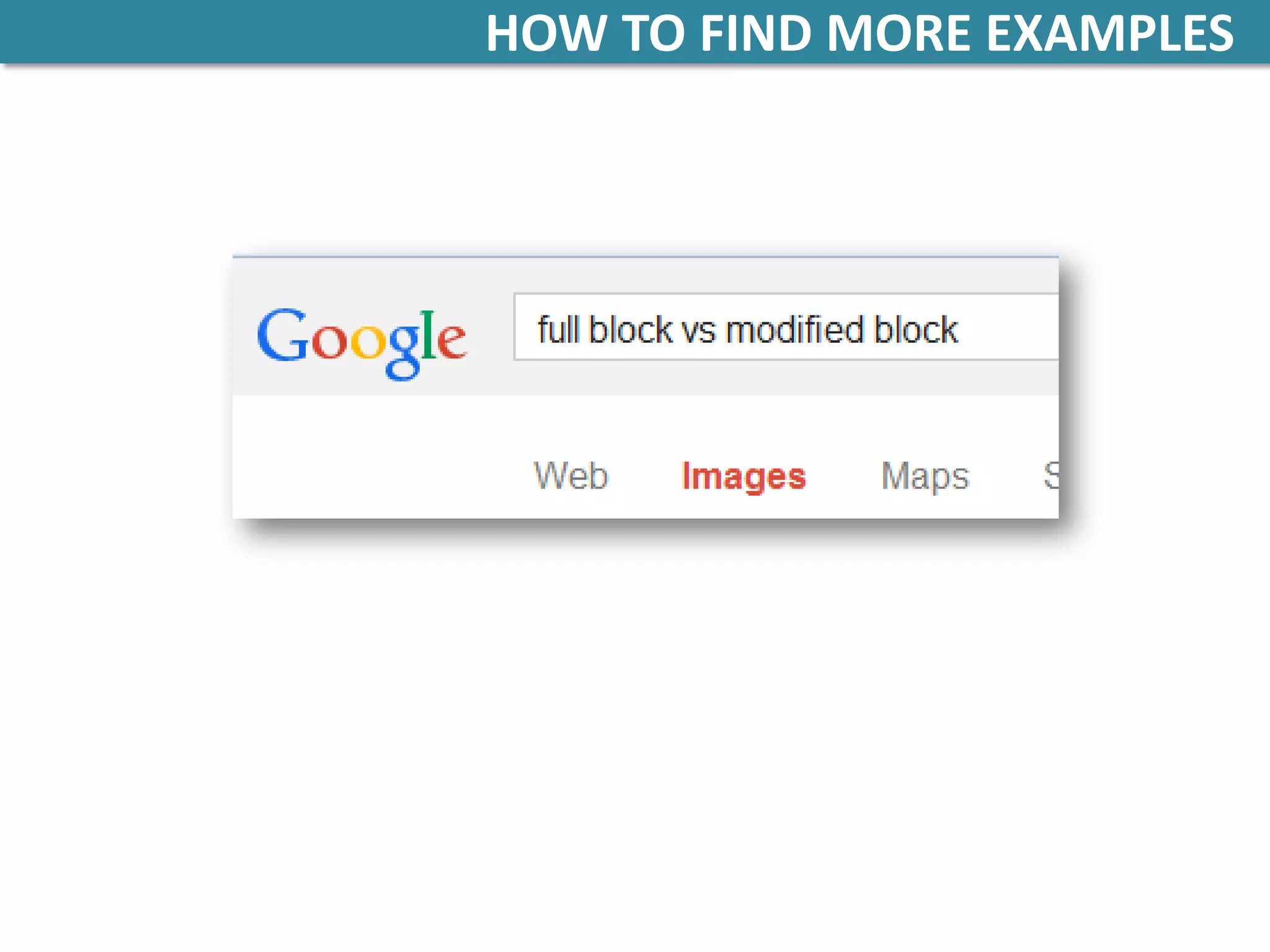 Letter Formats - A very very quick guide | PDF