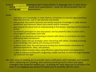 Letter grade presentation | PPT