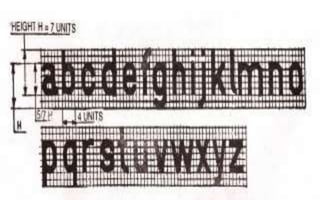TLE 9 (Technical Drafting) - Lettering | PPTX