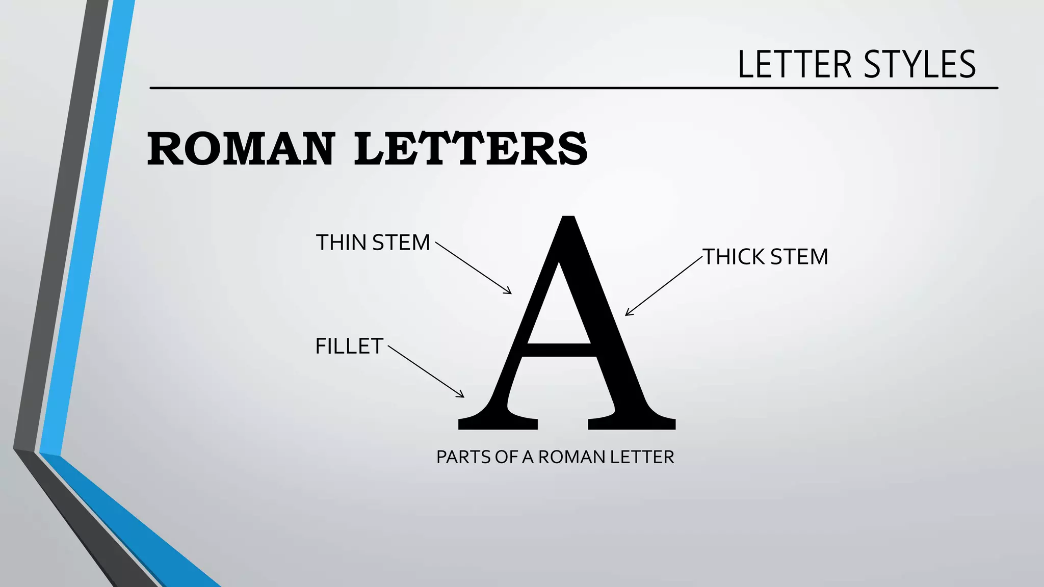Presentation about Lettering Styles | PPTX
