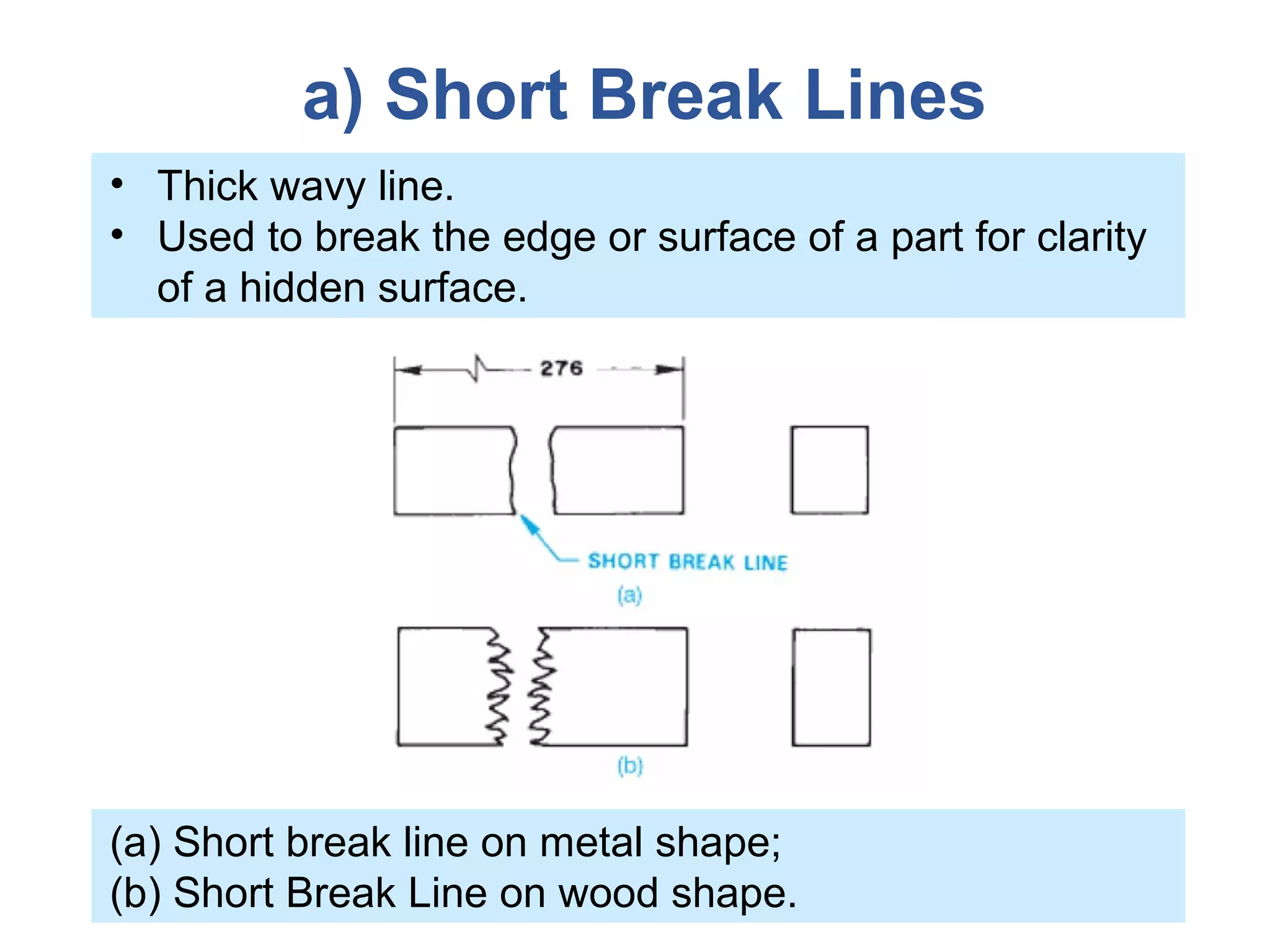 Lettering and lines presentation | PPT
