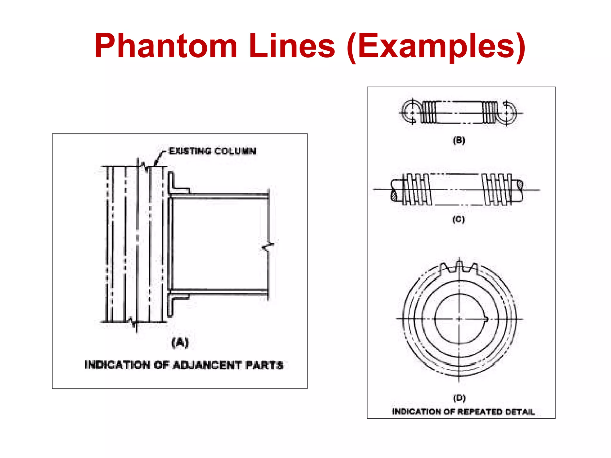 Lettering and lines presentation | PPT