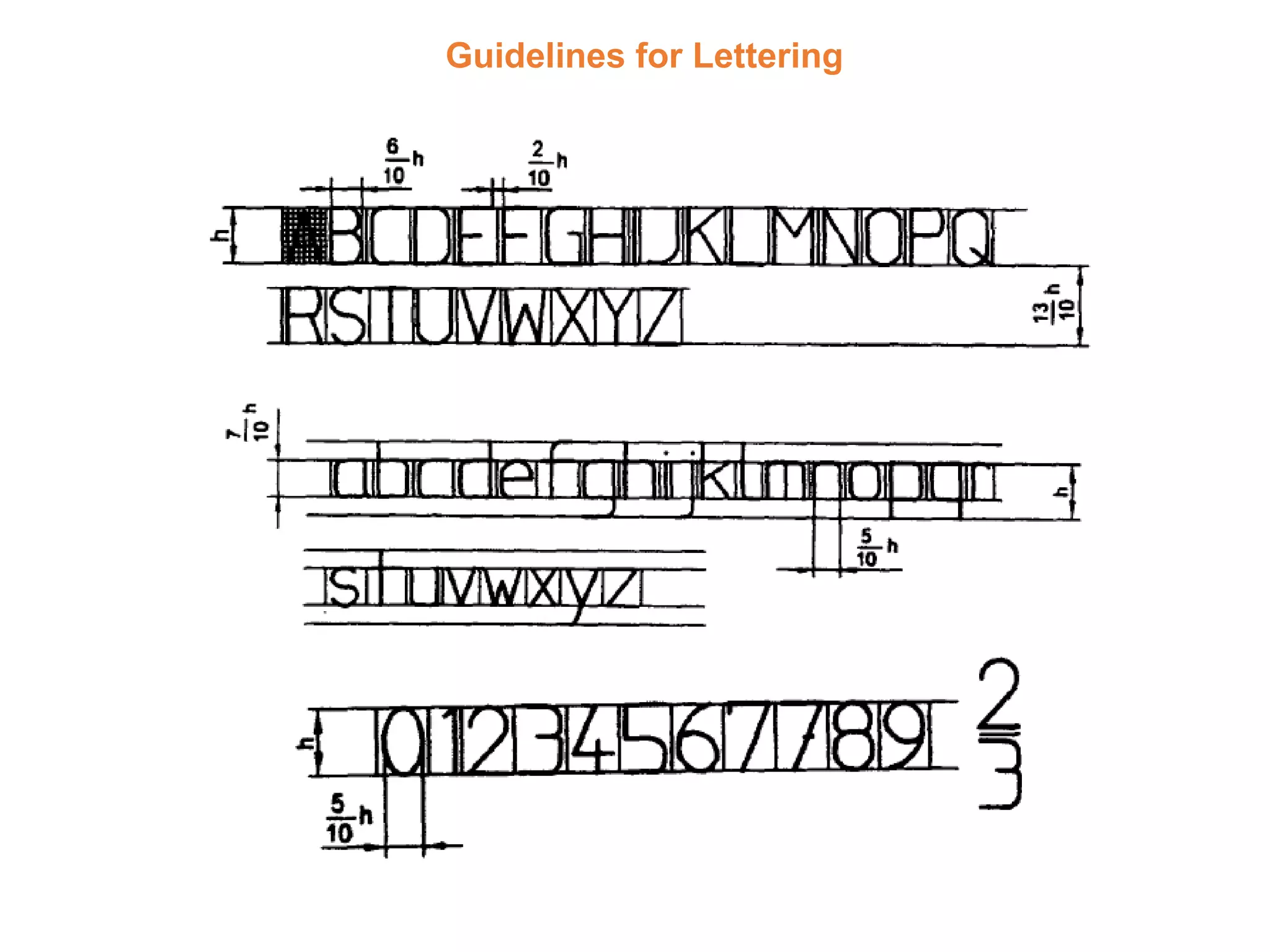 Lettering and lines presentation | PPT