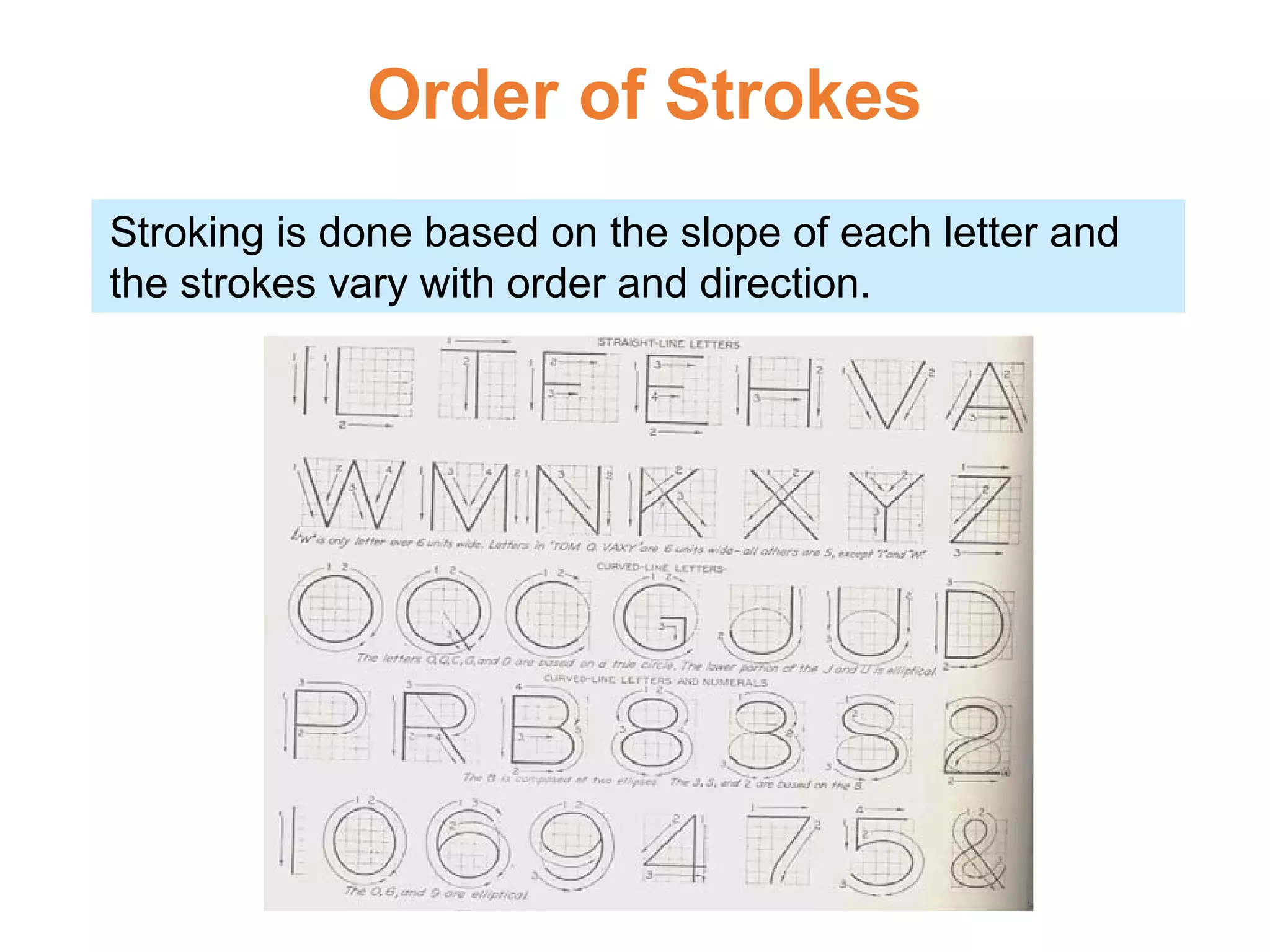 Lettering and lines presentation | PPT