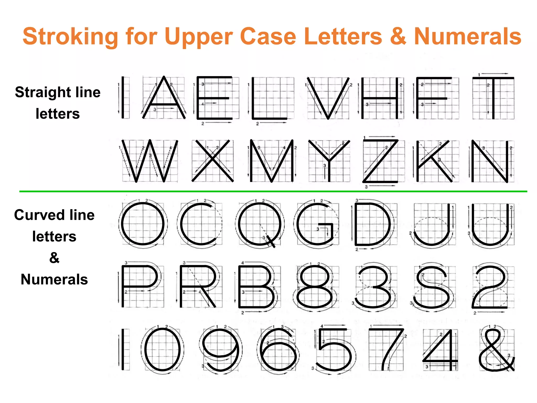 Lettering and lines presentation | PPT