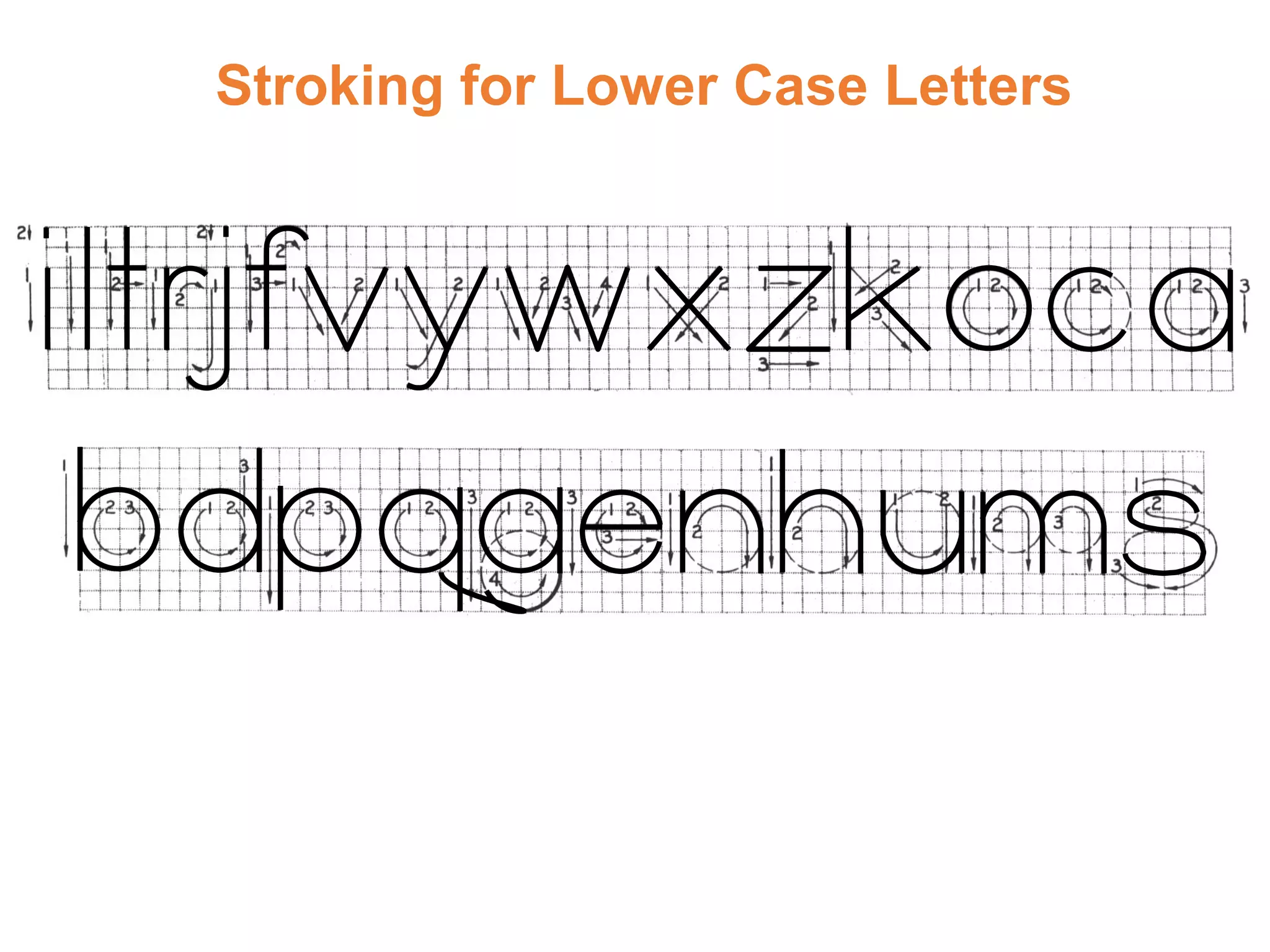 Lettering and lines presentation | PPT